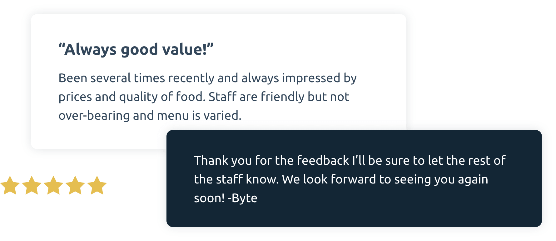 Byte Restaurant Reviews-min - Byte